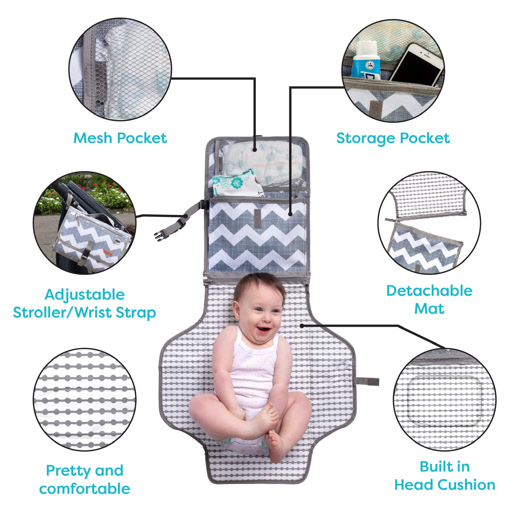 Baby Portable Diaper Changing Pad, Waterproof Travel Changing Mat Station, Built -in Padded Head Rest, Includes Mesh Pockets for Diapers and Wipes