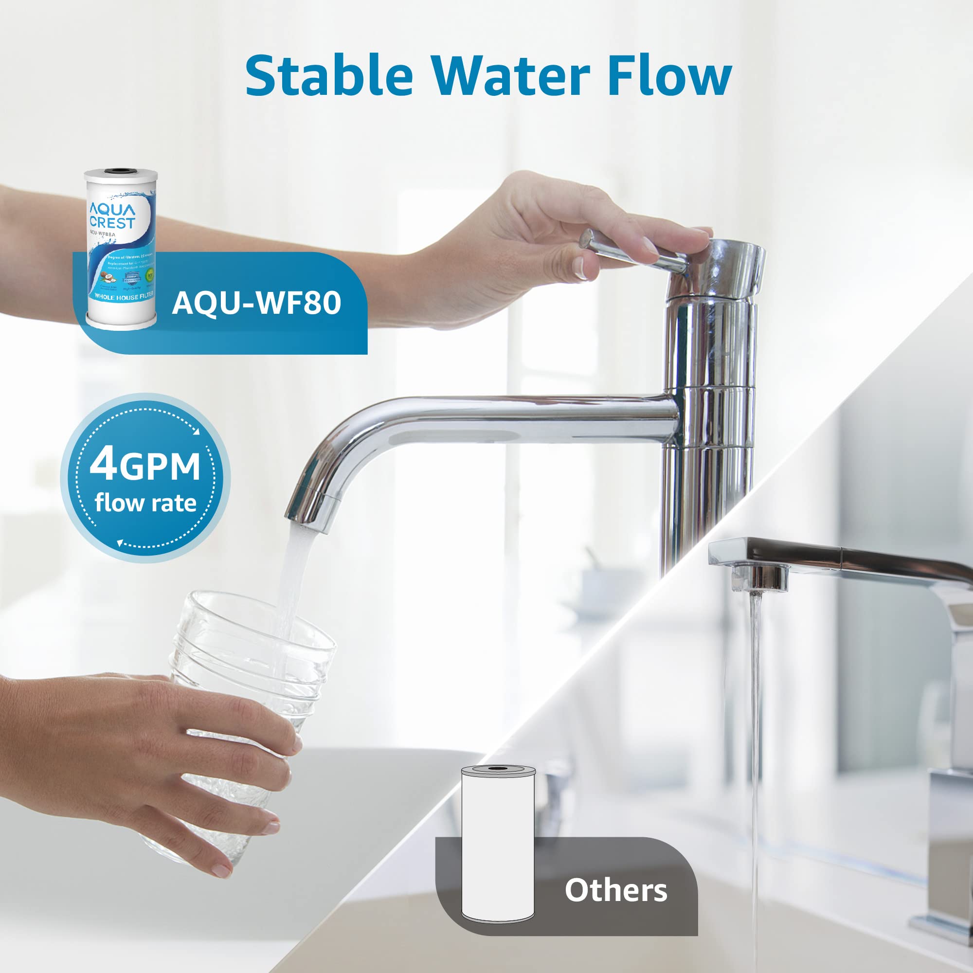 AQUACREST FXHTC 5 Micron 10" x 4.5" Whole House Water Filter, Replacement for GE FXHTC, GXWH40L, American Plumber W10-PR, W10-BC, Culligan RFC-BBSA, GXWH35F, W50PEHD, Pentek R50-BB, Pack of 2