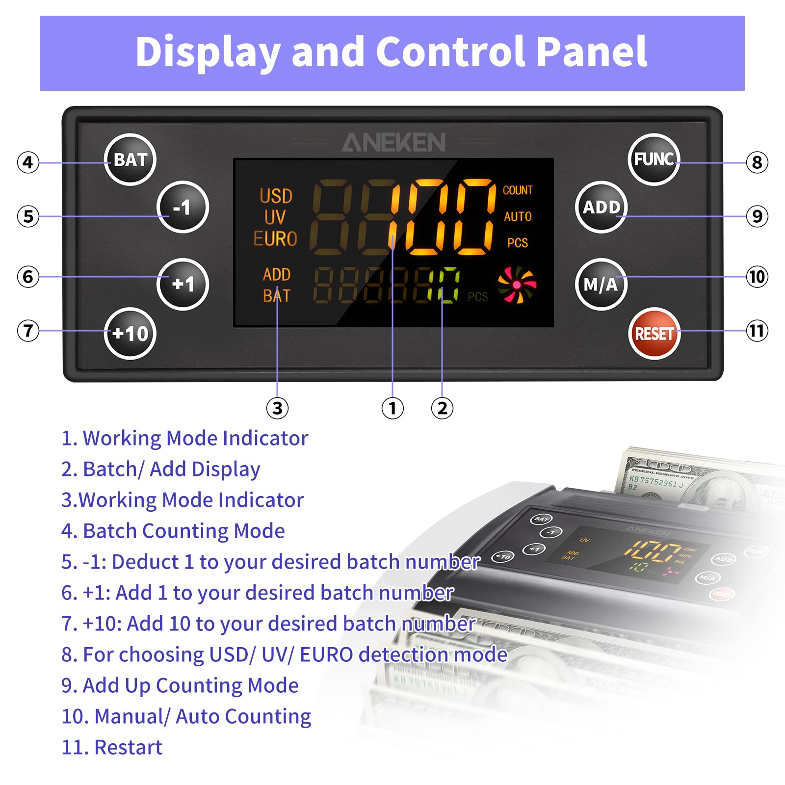 Aneken Money Counter Machine with UV/MG/IR/DBL/HLF/CHN Counterfeit Detection, USA/EUR Portable Bill Counting Machine, Bill Counter with LED External Display, Add&Batch Modes, 2-Year Warranty