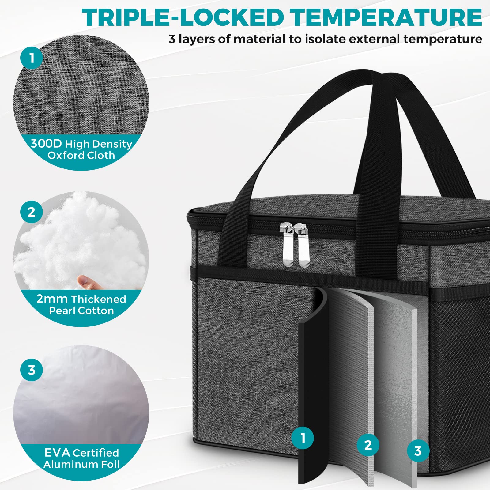 AURUZA Insulated Lunch Bag, Black, Unisex, 10.24" x 7.09" x 8.27", 9.8L Capacity, Waterproof, Portable Design