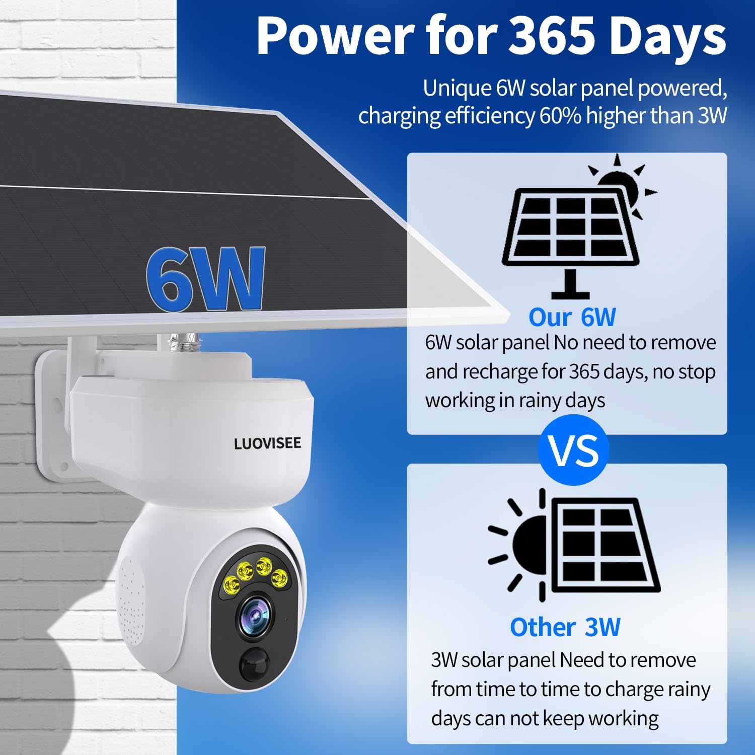 Cellular Security Camera Wireless Outdoor Solar 3G/4G LTE,Solar Power Battery No Need WiFi Cellular Trial Camera,PTZ 360 View,IP65 Weatherproof,PIR Motion Detection,Colorful Night Vision,2-way Talk