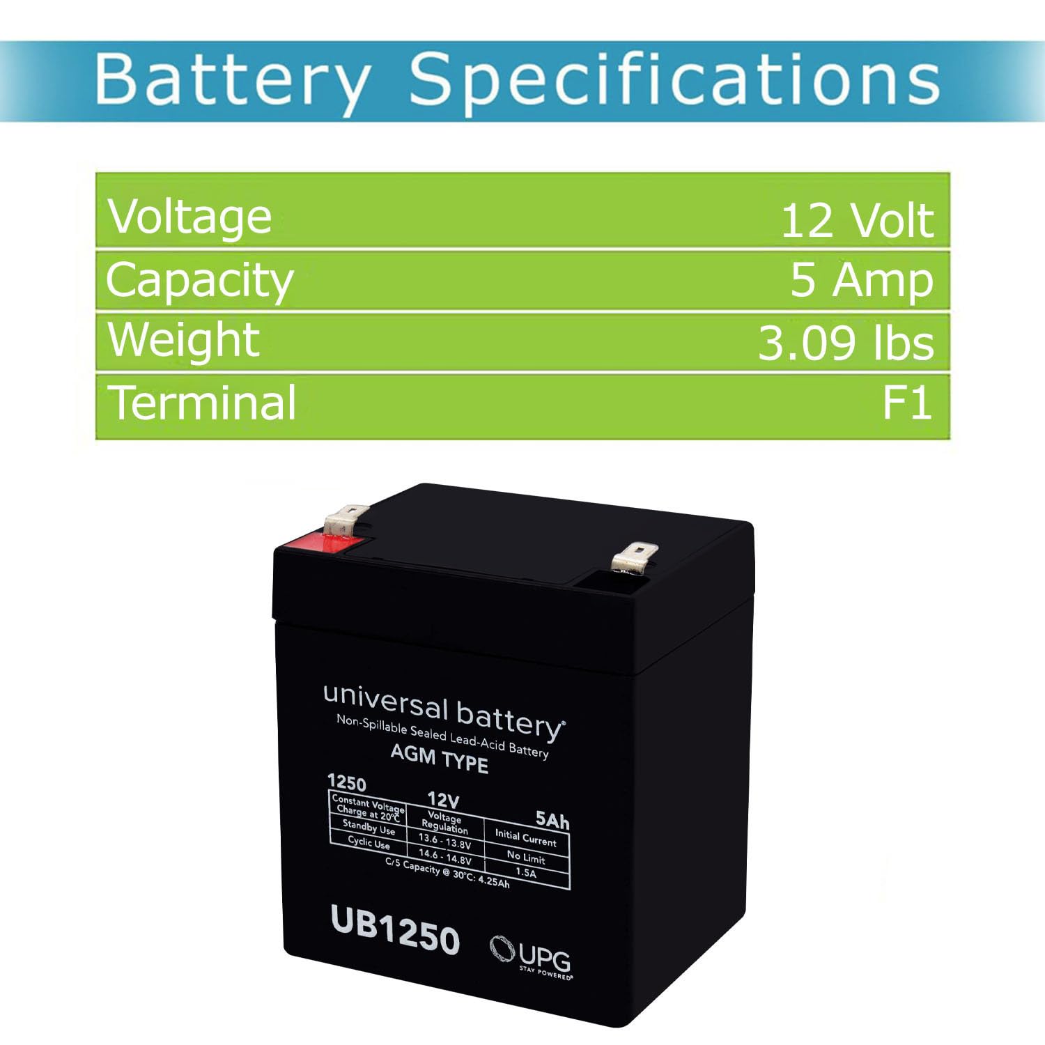 UPG 12V 5AH SLA Replacement for ADT Safewatch Pro 3000 Alarm Battery