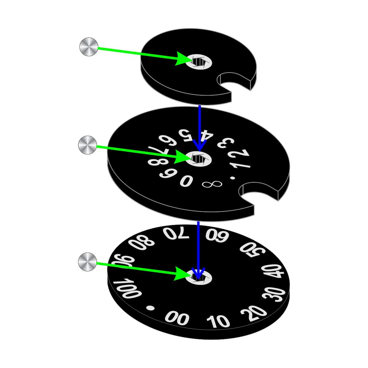LITKO Circle Combat Dials | Wound Health Tracker | Life Counter | Tabletop Games | Collectible Card Games | Living Card Games | Role Playing | RPG | 0-100 (Black)