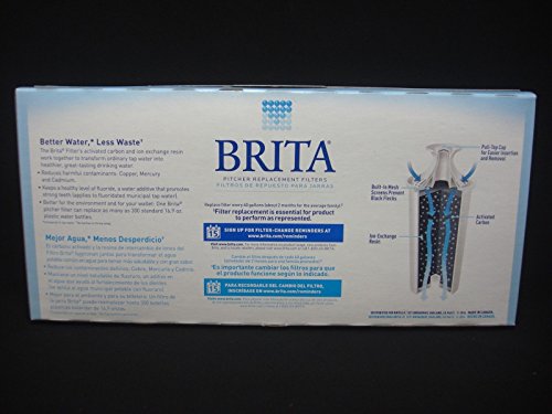 Brita 5 Pitcher Replacement Advanced Water Filter Model # OB03 (Total 1 Box)