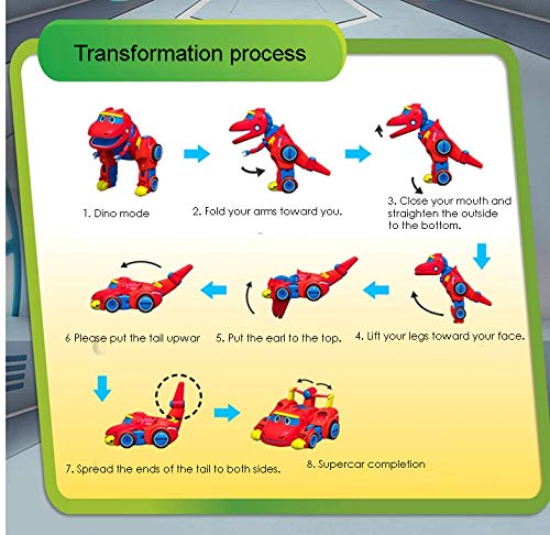GoGo Dino Dinosaur Exploration Transformation Robot Rex Transformation Dinosaur Tyrannosaurus + 2 Dinosaur Stickers