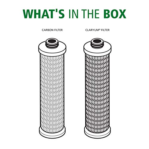 Carbon & Claryum® Filter Replacements