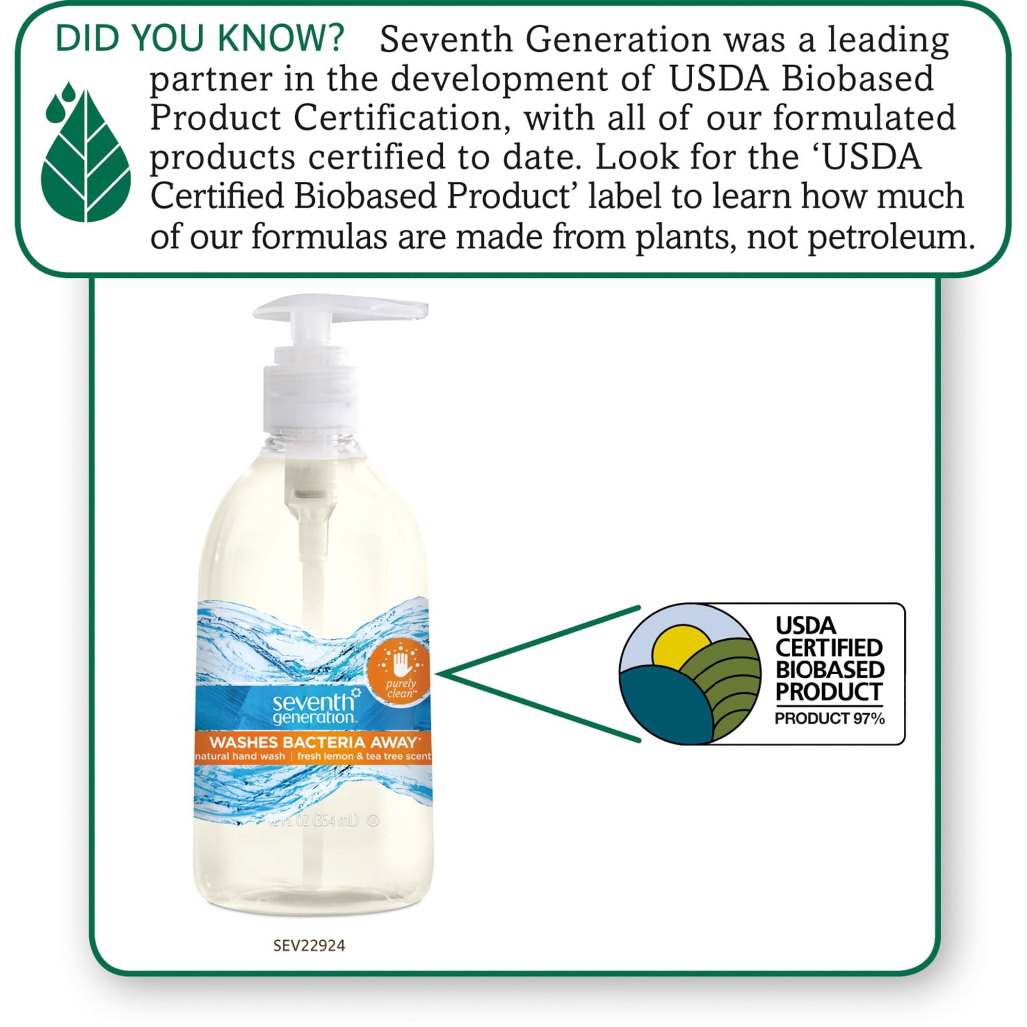 Seventh Generation Purely Clean Hand Wash Soap, Fresh Lemon and Tea Tree, 12 Fl Oz, Pack of 8