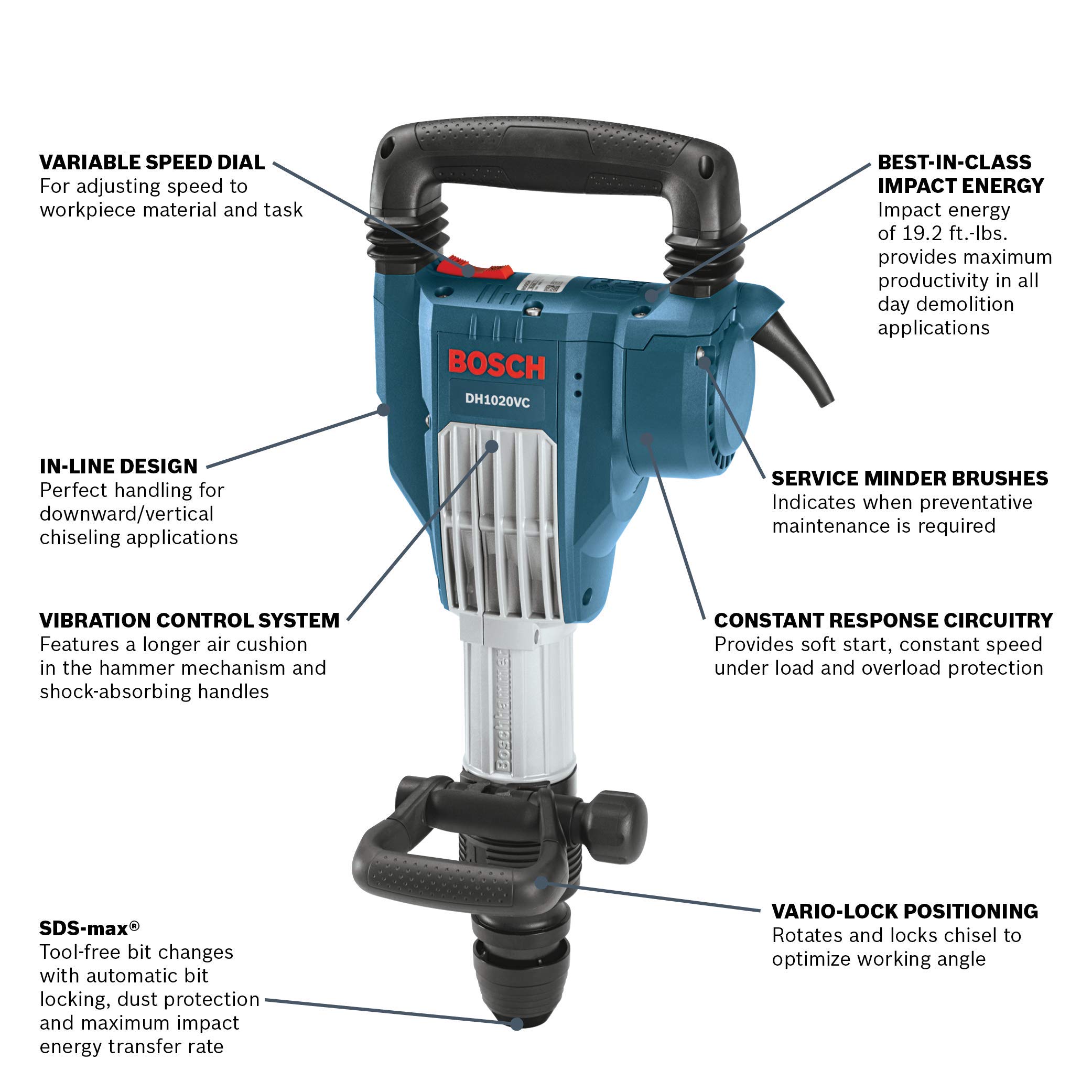 BOSCH DH1020VC Inline Demolition Hammer, BluewithBOSCH HS1922 4-1/2" x 17" Clay Spade SDS-Max shank