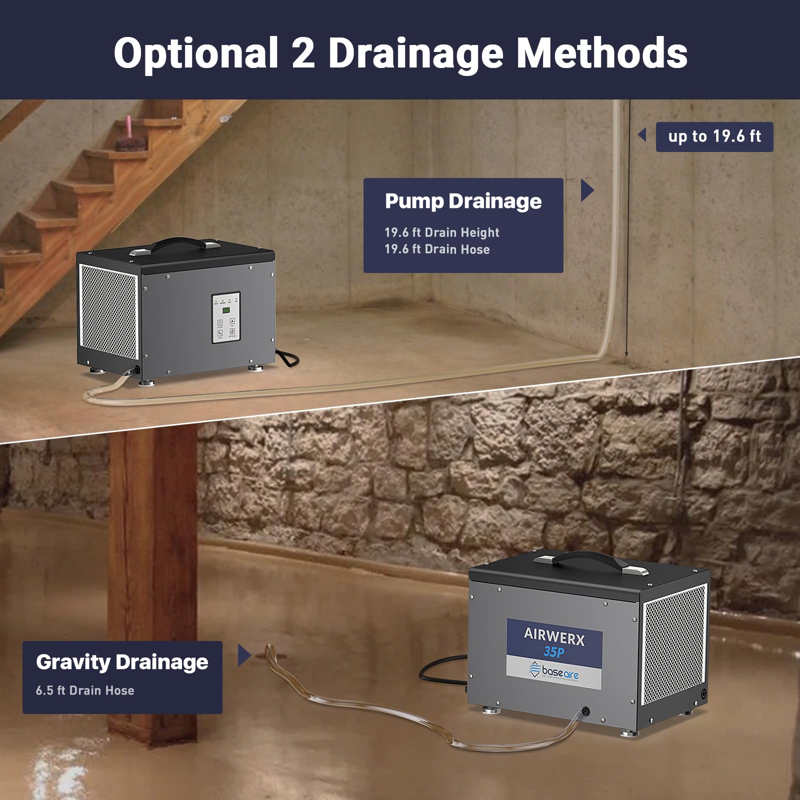 BaseAire Crawlspace Whole House Dehumidifier,70 Pint Commercial Basements Dehumidifiers with Pump Hose, Up to 1000 Sq Ft,Compact,Auto Defrost, Energy Star, GLGR Technology