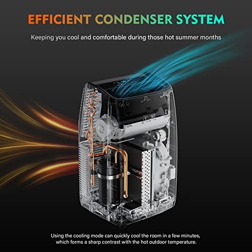 DuraComfort Smart Portable Air Conditioners, 12000 BTU(Ashrae) /8150 BTU (SACC) Quiet AC Unit, Built-in Dehumidifier and Fan Modes, Mobile App, Cools up to 450 Sq. Ft, White