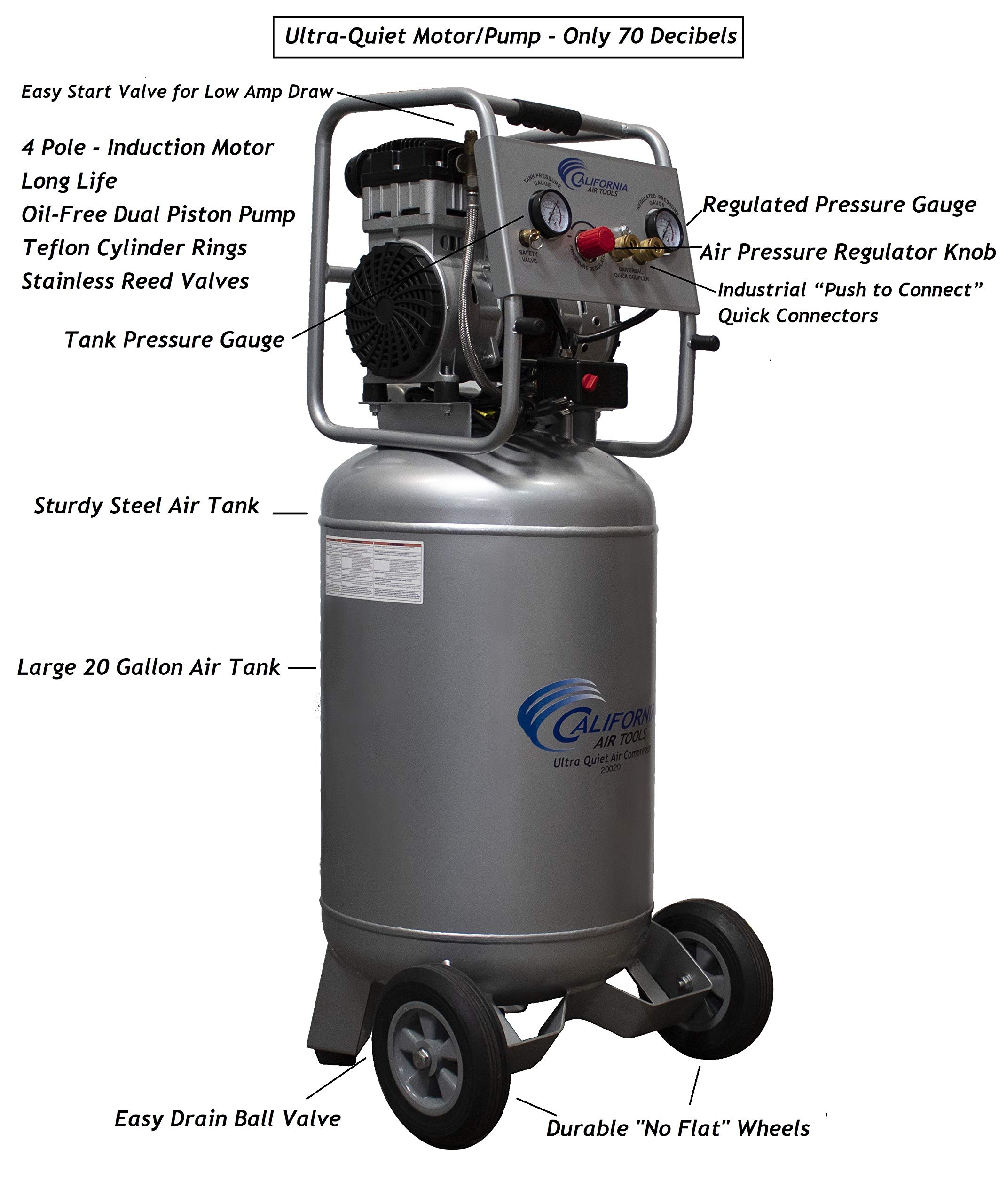 California Air Tools 20020-22060 Ultra Quiet & Oil-Free Air Compressor 2.0 Hp, 20.0 Gal. Steel Tank Air Compressor 220 Volts 60 Hertz