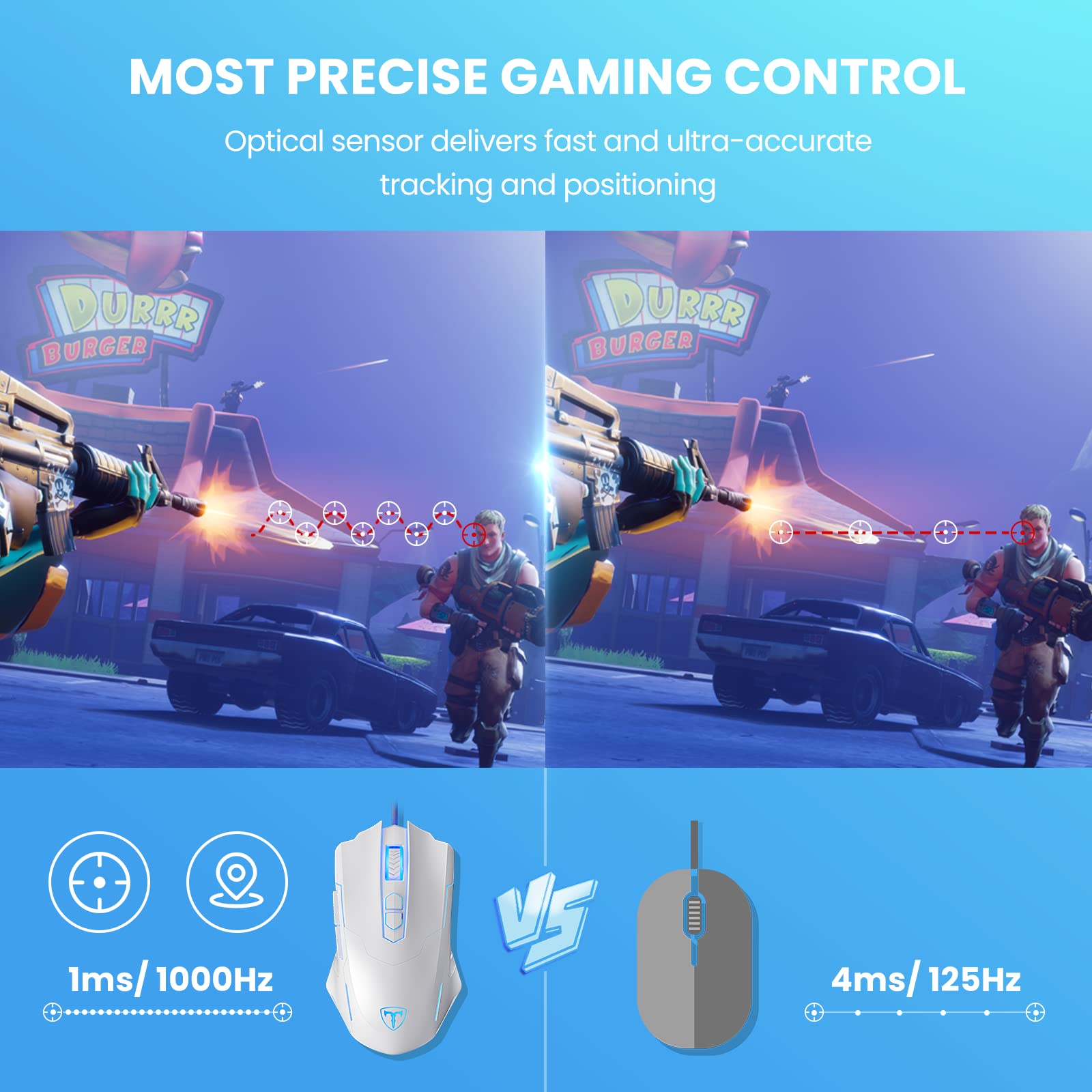 Lizsword Wired Gaming Mouse, PC Gaming Mice [Breathing RGB LED] [Plug Play] High-Precision Adjustable 7200 DPI, 7 Programmable Buttons, Ergonomic Computer USB Mouse Windows/PC/Mac/Laptop Gamer-White
