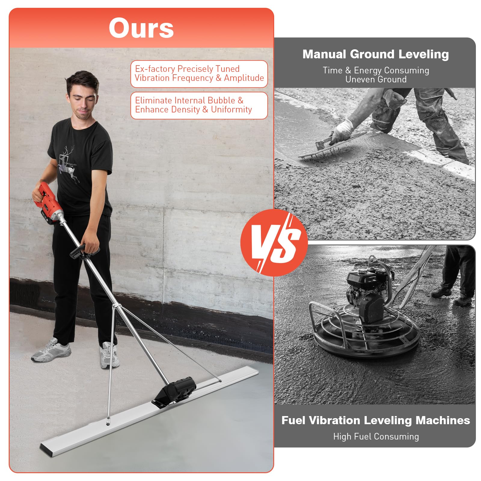 Concrete Vibrating Tool 21V Electric Cordless Concrete Screed Vibrator Kit 5FT Cement Smooth Finishing Floating Cutting Board Battery Powered Surface Leveling Ruler Poles(Sent in 2 Packages)