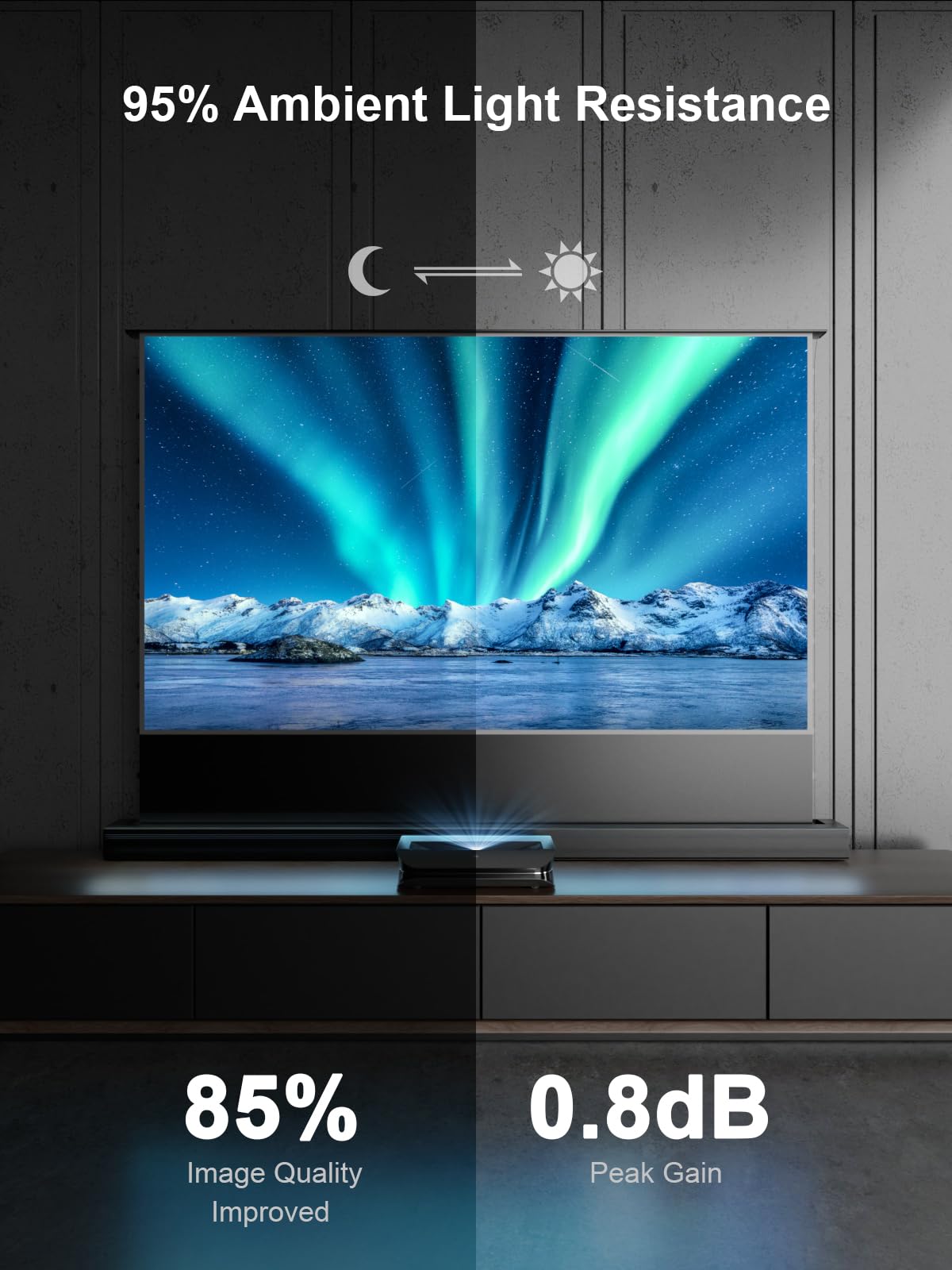 AWOL VISION LTV-3500 Pro with 120" Motorized Floor Rising Screen Bundle,4K 3D HDR10+ Dolby Vision & Atmos 3500 Lumen Ultra Short Throw Triple Laser Projector with 120" Motorized Floor Rising Screen