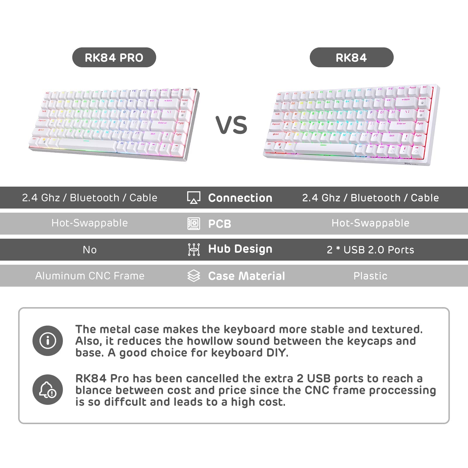 RK ROYAL KLUDGE RK84 Pro RGB 75% Triple Mode BT5.0/2.4G/USB-C Hot Swappable Mechanical Keyboard, 84 Keys Wireless Gaming Keyboard with Aluminum Frame, Quiet Red Switch