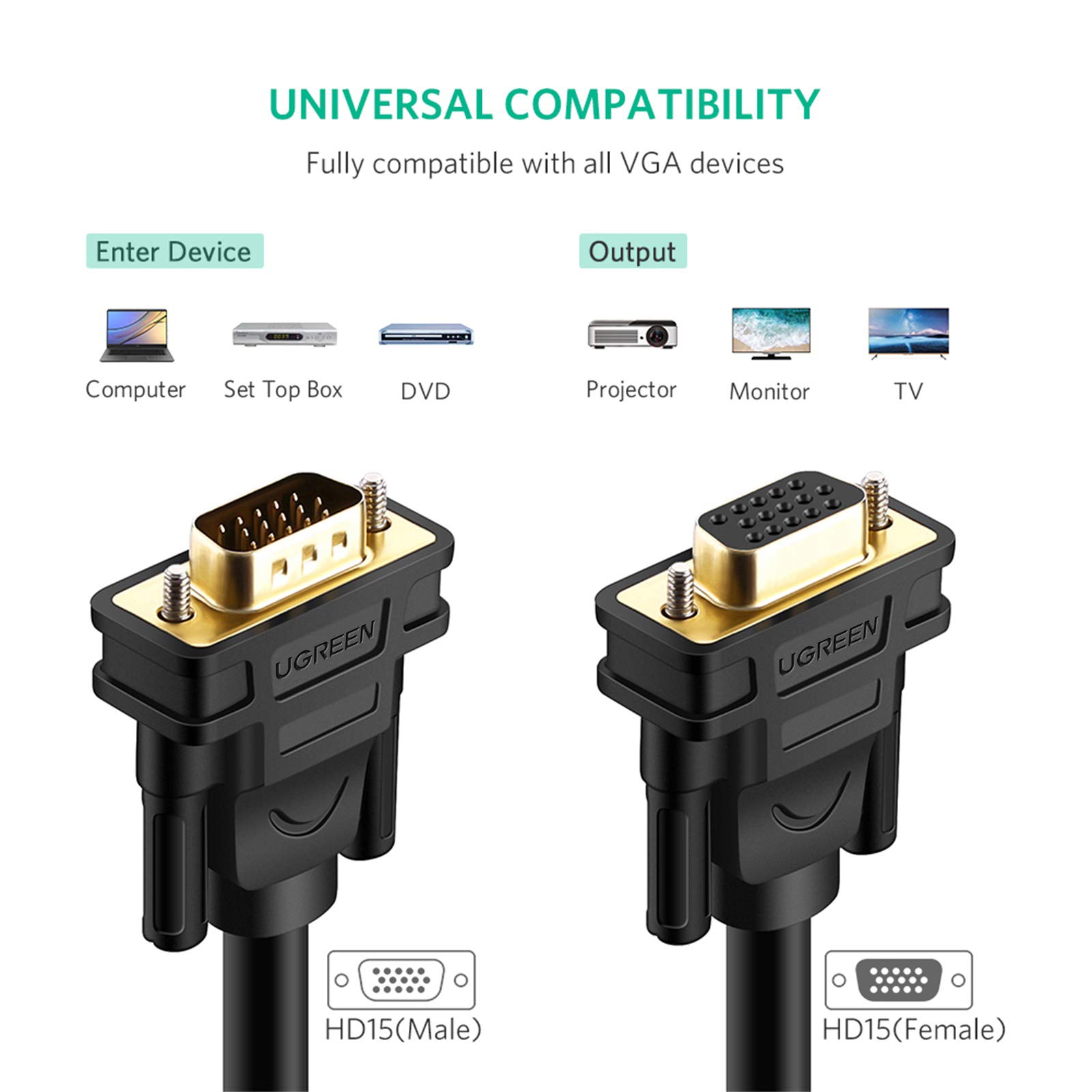 UGREEN VGA Extension Cable SVGA Male to Female HD15 Monitor Video Adapter Cable Support 1080P Full HD for Laptop, PC, Projector, HDTV, Display 6FT