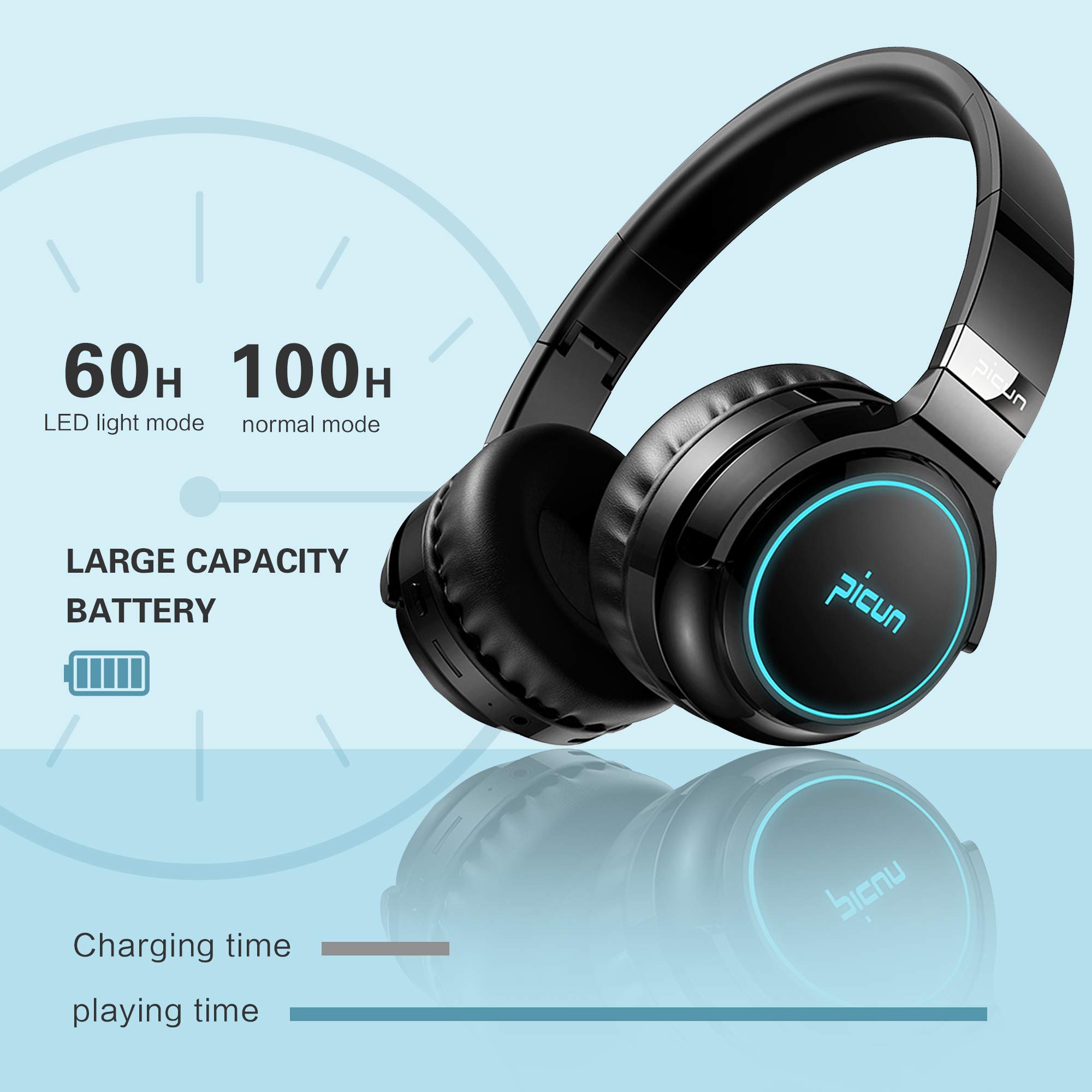 Bluetooth Headphone Wireless Over-Ear Headphone with Mic HiFi Stereo Headset Foldable Noise Cancelling Earphone Micro SD Comfortable Protein Earpads 80 H Playtime for Travel/Work(Black)