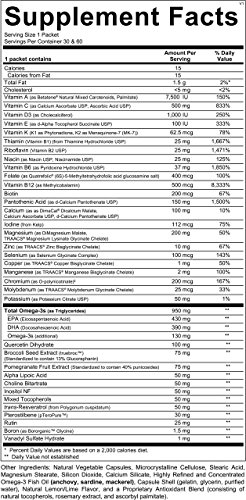 Ortho Molecular - Alpha Base Premier Packs - 60 CT