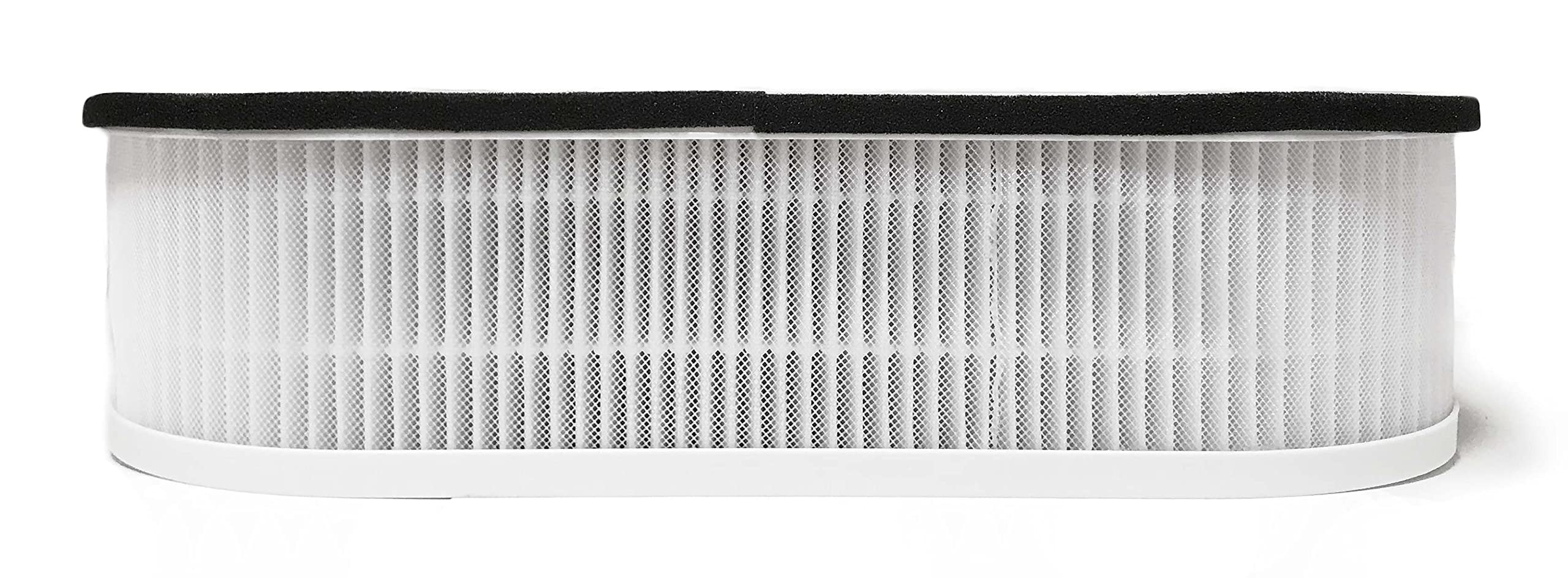 Nispira 3-in-1 True HEPA Replacement Filter For Air Purifier RP-AP068, Compatible with Renpho. 4 Packs