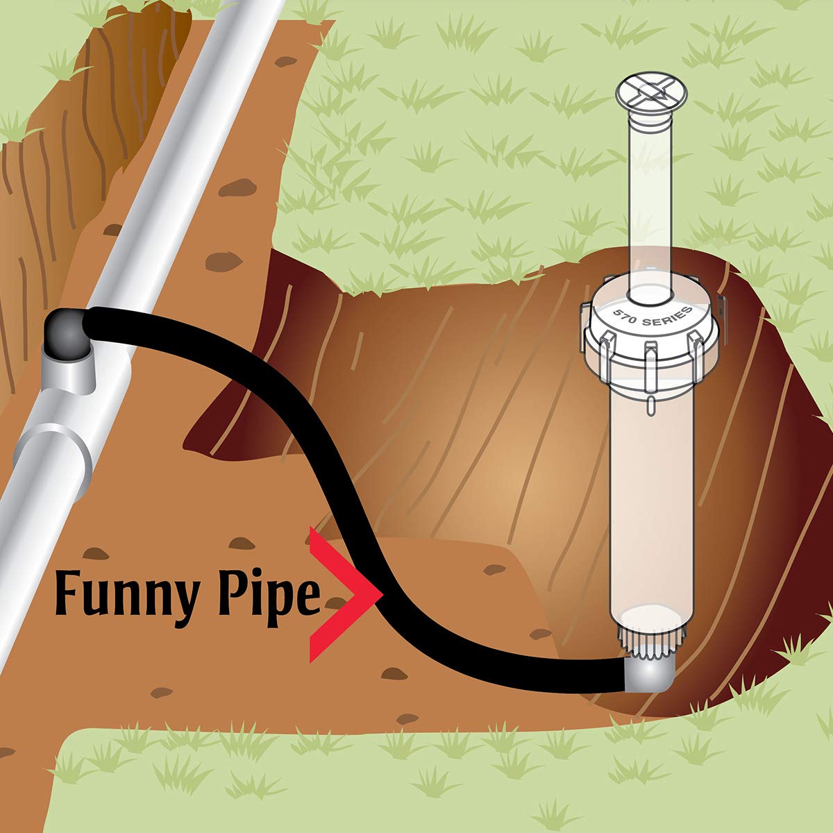 Toro 53338 Funny Pipe 100-Feet Roll Sprinkler,Blacks