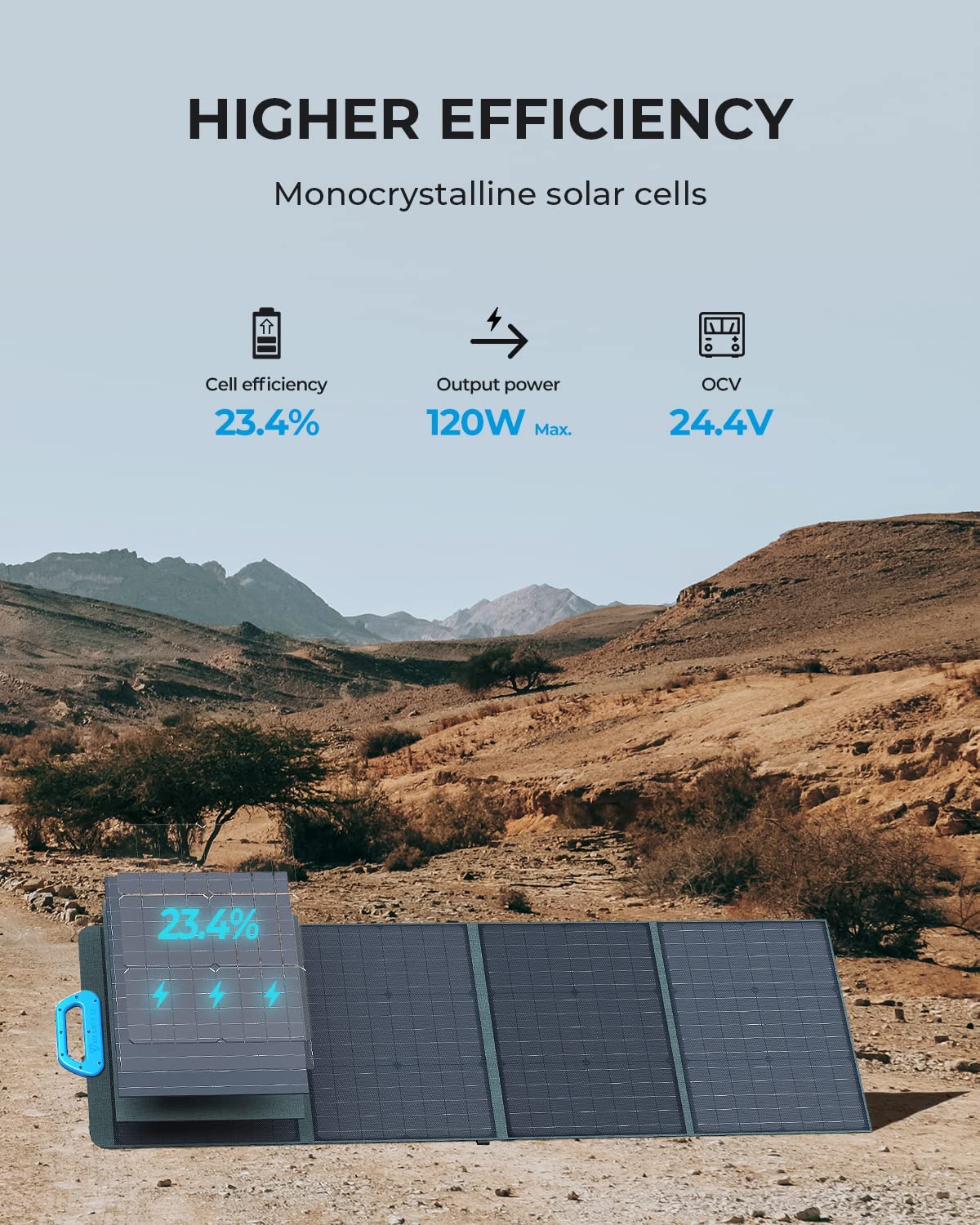 BLUETTI Solar Panel PV120, 120 Watt for Portable Power Station EB3A/EB55/EB70S/AC200P/AC200MAX/AC300, Foldable Solar Charger with Adjustable Kickstands for RV, Camping, Blackout