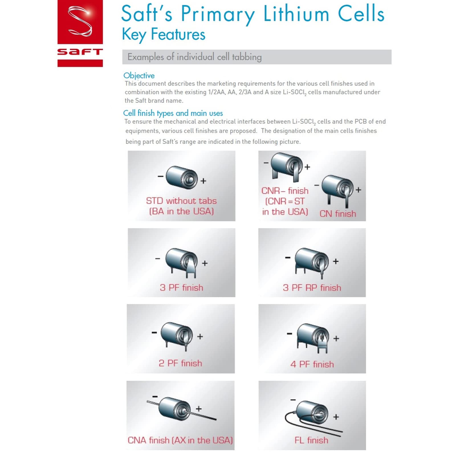 SAFT LS17500 A STD 3.6V Lithium Thionyl Chloride Battery