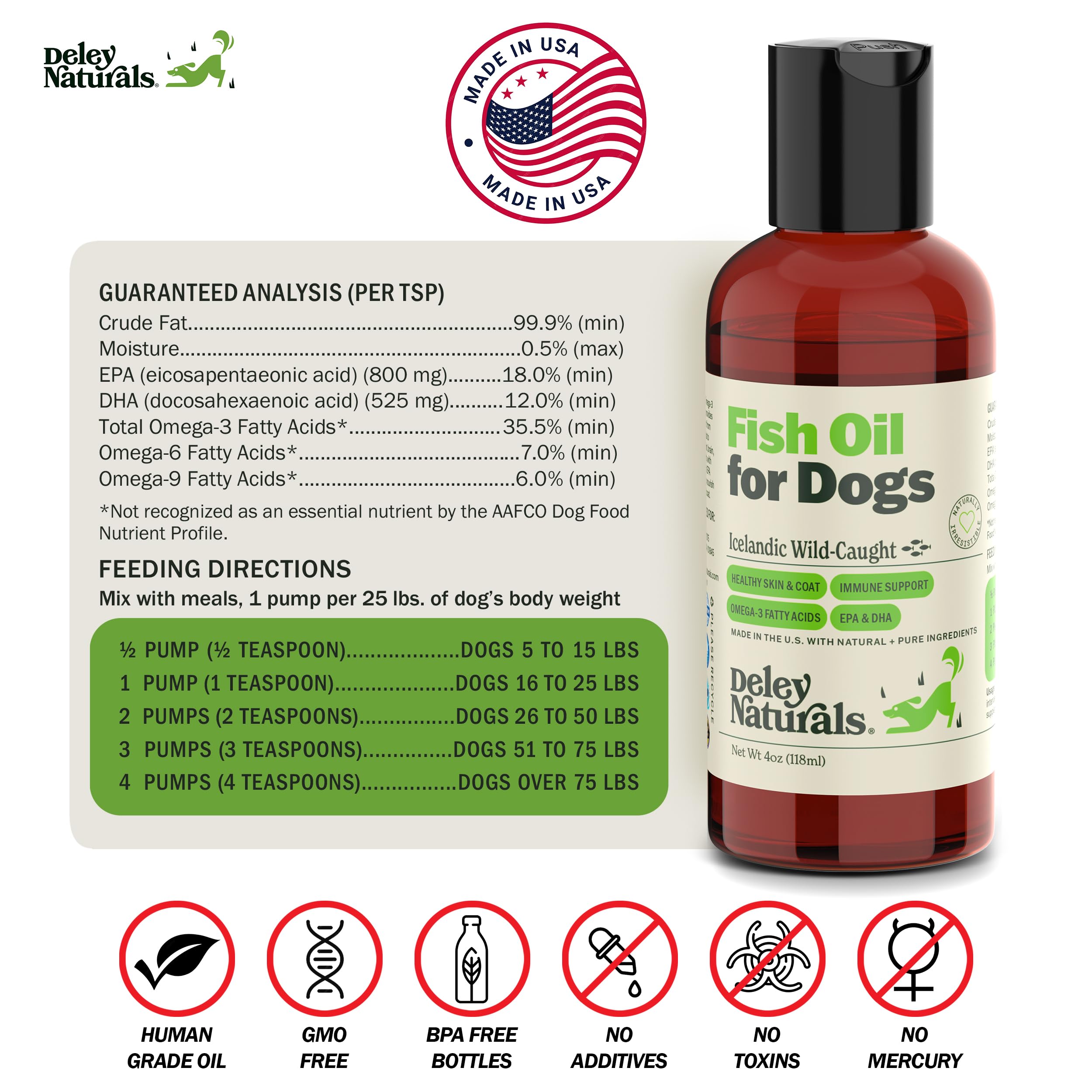 Deley Naturals Probiotics Plus Chews for Dogs and Wild Caught Fish Oil for Dogs - 4oz - Omega 3-6-9