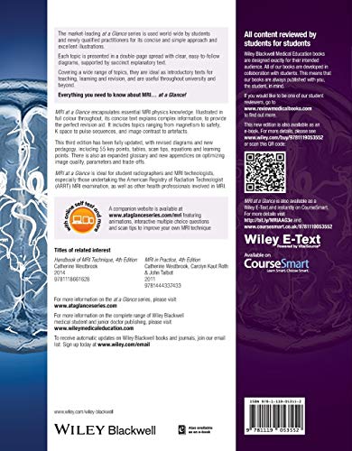 MRI at a Glance