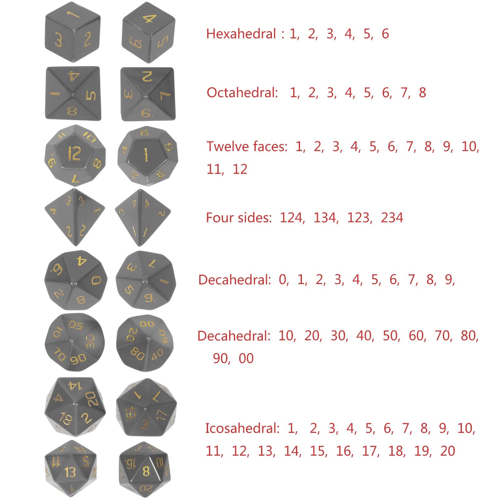 Nupuyai Healing Rose Quartz Crystal D&D Polyhedral Dice Set with Box for Dungeons and Dragons, Set of 7 Table Top Game Dice for RPG MTG Roleplaying Collection