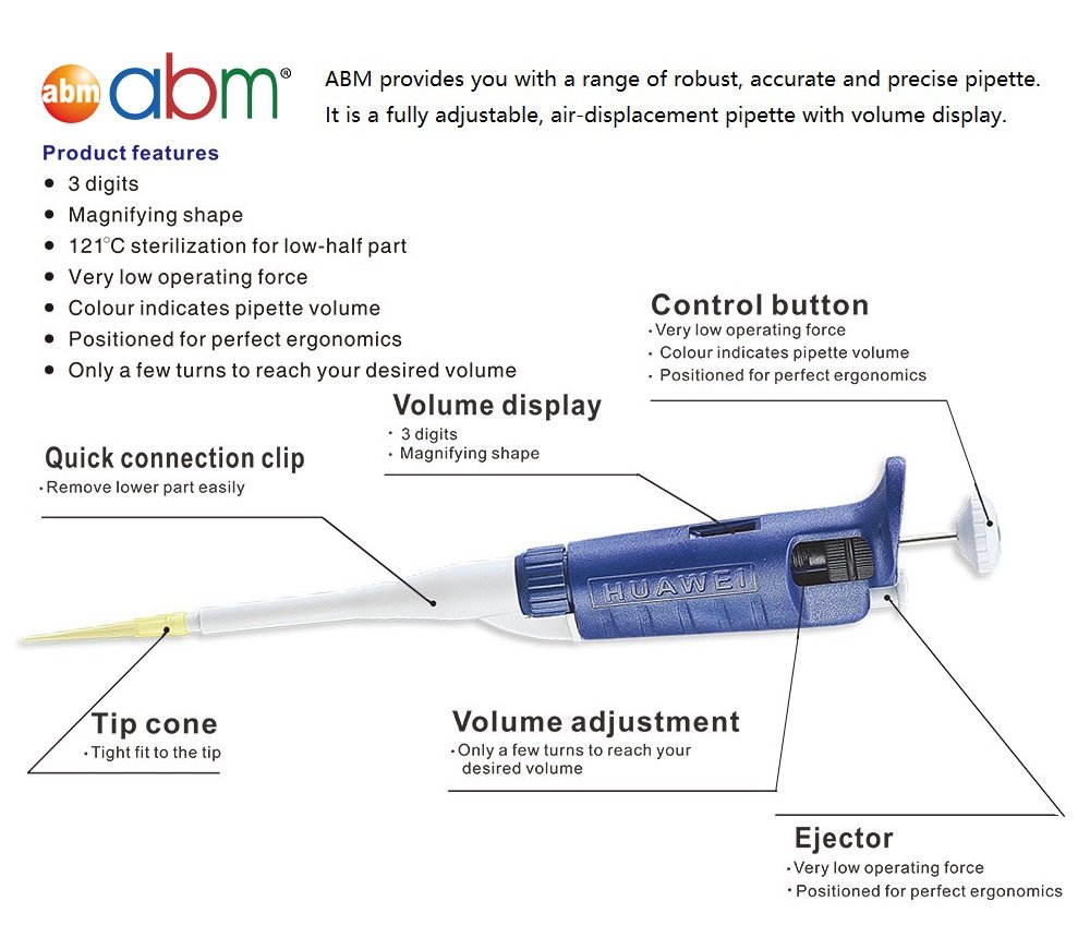 Variable Volume Pipette P1000(100-1000ul)