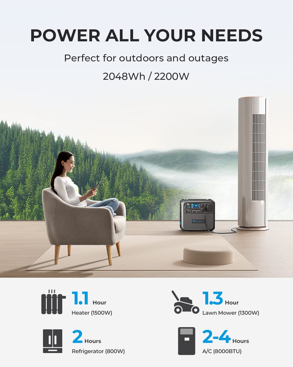 BLUETTI Solar Generator AC200MAX with 350W Solar Panel Included, 2048Wh Portable Power Station w/ 4 2200W AC Outlets, LiFePO4 Battery Pack, Expandable to 8192Wh for Home Backup, Road Trip, Off Grid