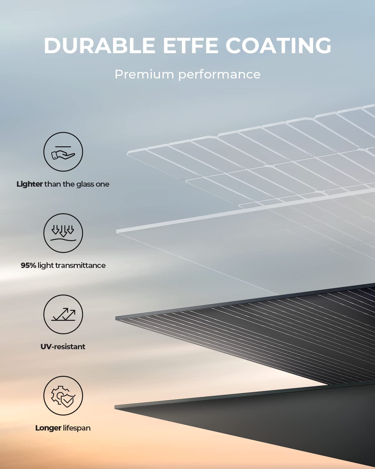 BLUETTI Solar Panel PV120, 120 Watt for Portable Power Station EB3A/EB55/EB70S/AC200P/AC200MAX/AC300, Foldable Solar Charger with Adjustable Kickstands for RV, Camping, Blackout