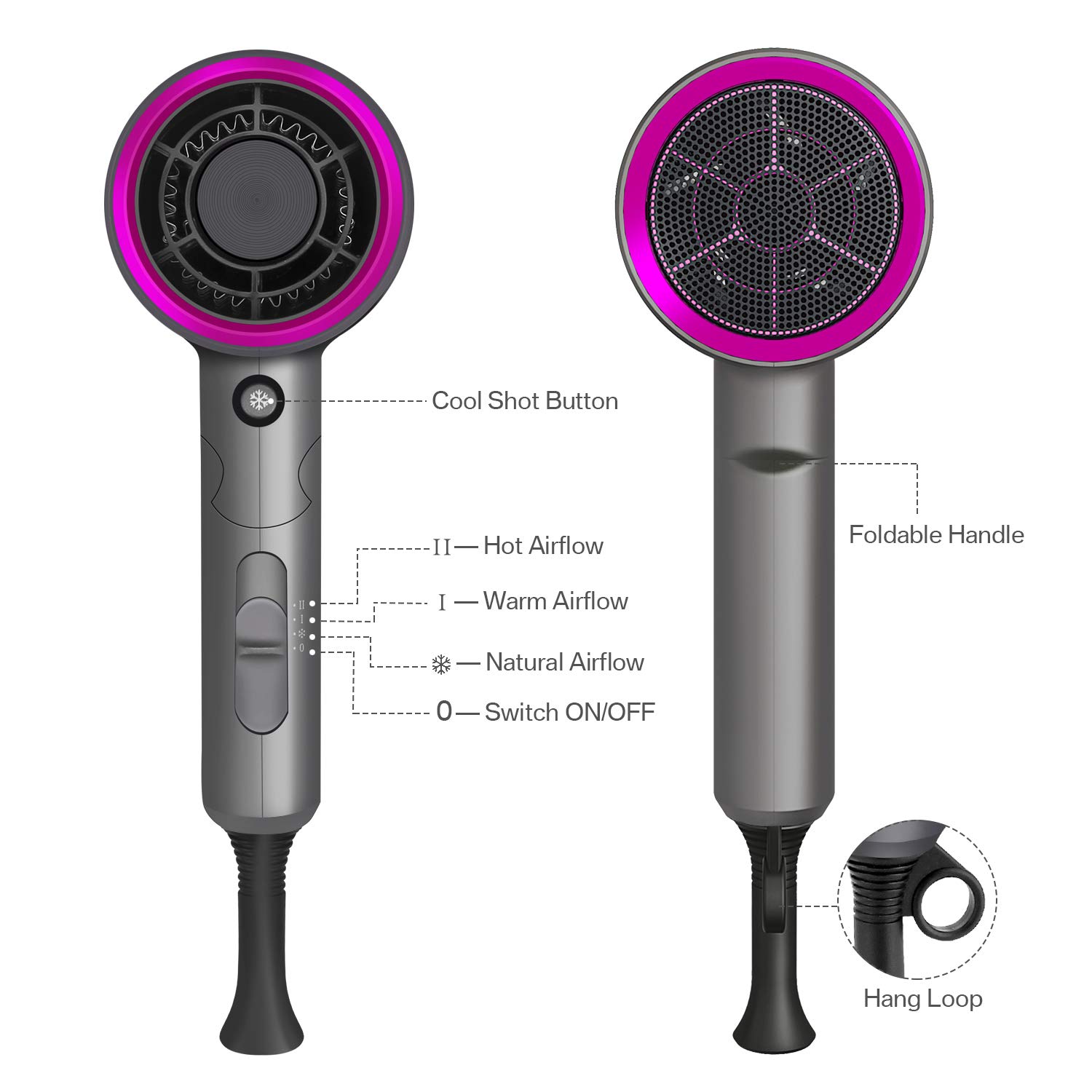 BARBOZ Hair Dryer , Powerful Home Lonic Hair Blow Dryer for Fast Drying , Foldable Hair Blower with Hot,Warm,Cold Settings and Contains Concentrator and Diffuser , Low Noise , Lightweight