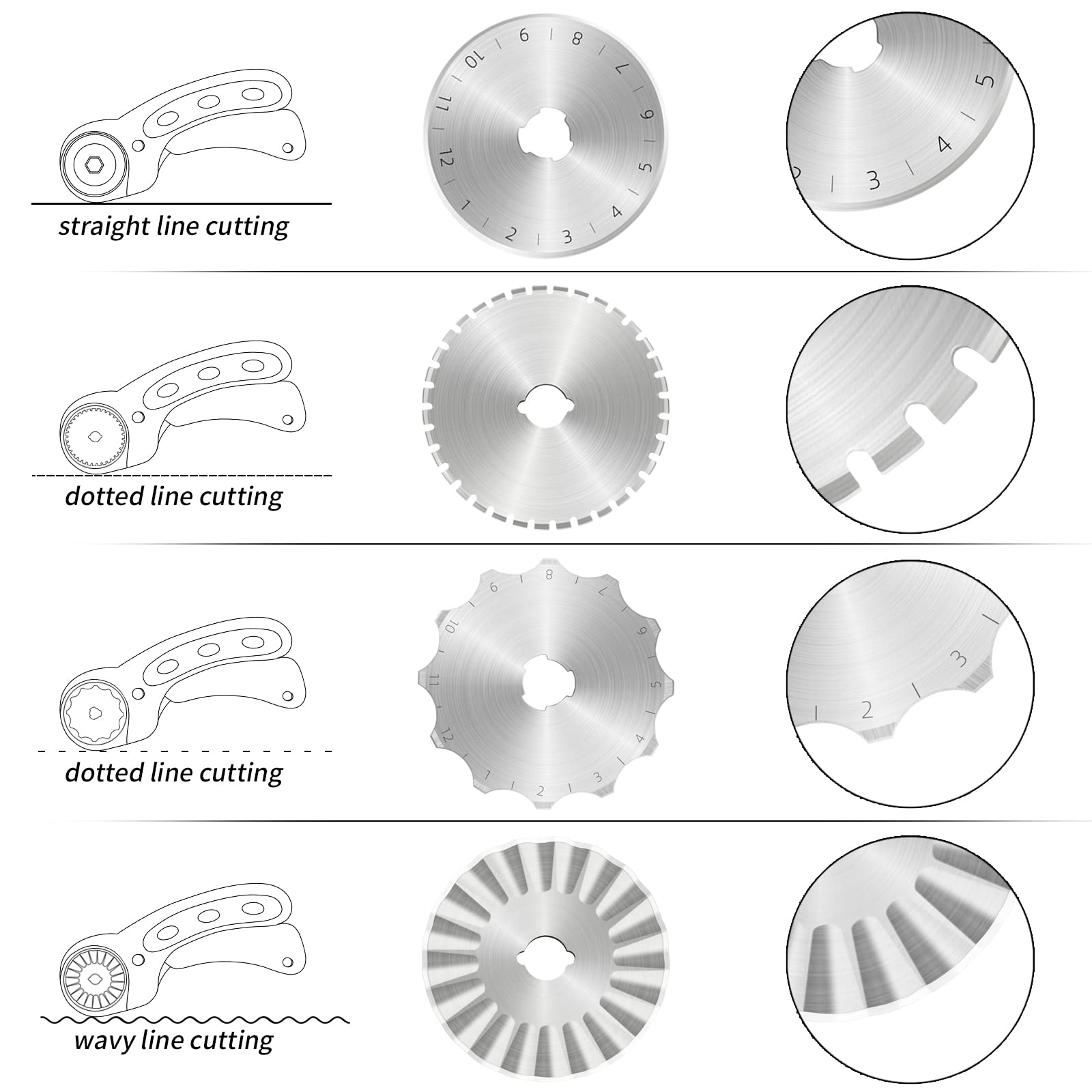 WhisperDream 45mm Rotary Cutter - White Rotary Cutter with Ergonomic Safety Design - 8 Extra Replacement Blades Included, 45mm Rotary Cutter Great for Sewing, Quilting Supplies, Fabric and Crafts
