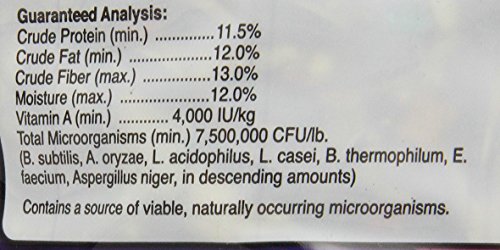 F.M.Brown'S 44512 Extreme Gourmet Parrot Food, 5-Pound