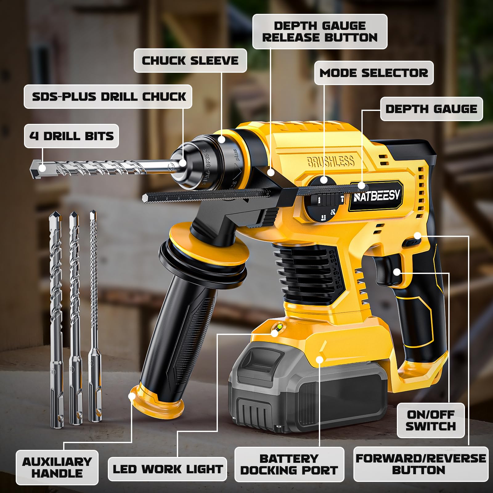 Cordless Rotary Hammer Drill for DeWalt 20V Battery: Brushless 1 Inch SDS Hammer Drill for Concrete - 4 Mode - 2.5 Joules -1500 RPM - with 360° Auxiliary Handle and 4 Drill Bits, Tool Only