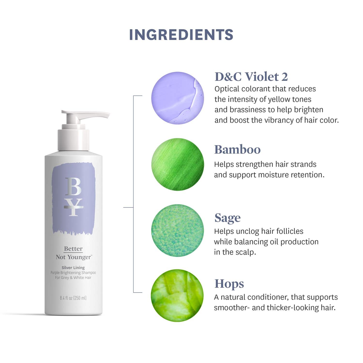 Better Not Younger Silver Lining Purple Brightening, Volumizing, Strengthening Shampoo and 6.8 Fl Oz Purple Butter Masque Set