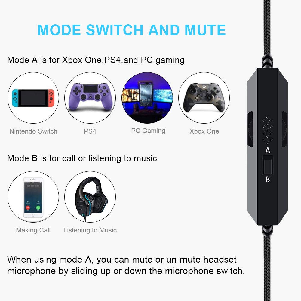 G933/G633 Cable Replacement Headset Audio AUX Cord with Mic Inline Mute Volume Control Compatible with Logitech G633 G933 Headphones, 3.5mm to 3.5mm Jack Works on Xbox One PS4 (4.9ft/1.5m)