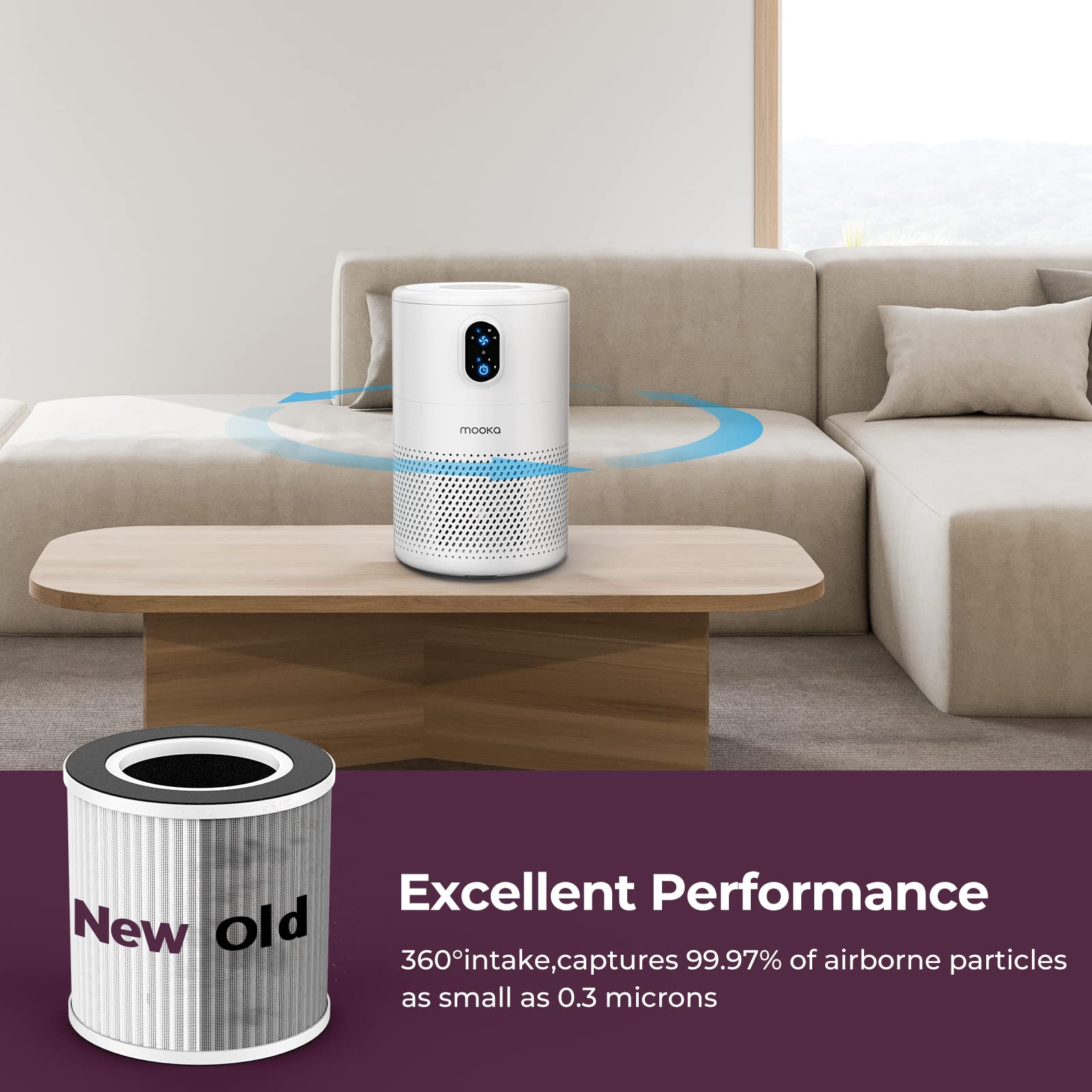 Official H13 Replacement Filter for B-D02L Air Purifiers