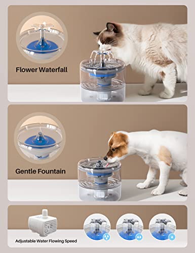 Cat Water Fountain, 88oz/2.6L Ultra Quiet Pump Cat Drinking Waterer with 3 Large Filters 5 Layers Circulating, BPA-Free Automatic Pet Visible Water Level Dog Water Dispenser, Cat Water Bowl