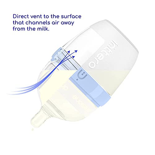 Inttero 9oz Formula Making Mixing Pop Dispenser Baby Bottles Anti-Colic - 2 Pack/Medium Flow (Cute Blue) β Everyday Baby Essentials β Yummy Ready