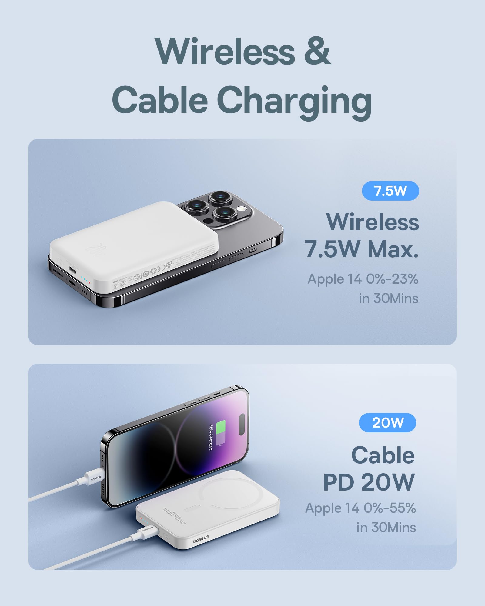 Baseus for Magsafe Battery Pack, 5000mAh Wireless Portable Charger for iPhone, PD 20W Magnetic Power Pank Fast Charging with USB-C Cable, Slim Magsafe Charger for Apple iPhone 15/14/13 Series, AirPods