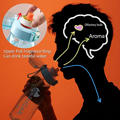 ECENUR Sports Air Water Bottle Free Tristan 650ml Starter up Set Drinking Bottles with 7 flavour pods Scented For Flavouring 0 Sugar, 0 Calorie (Blue)