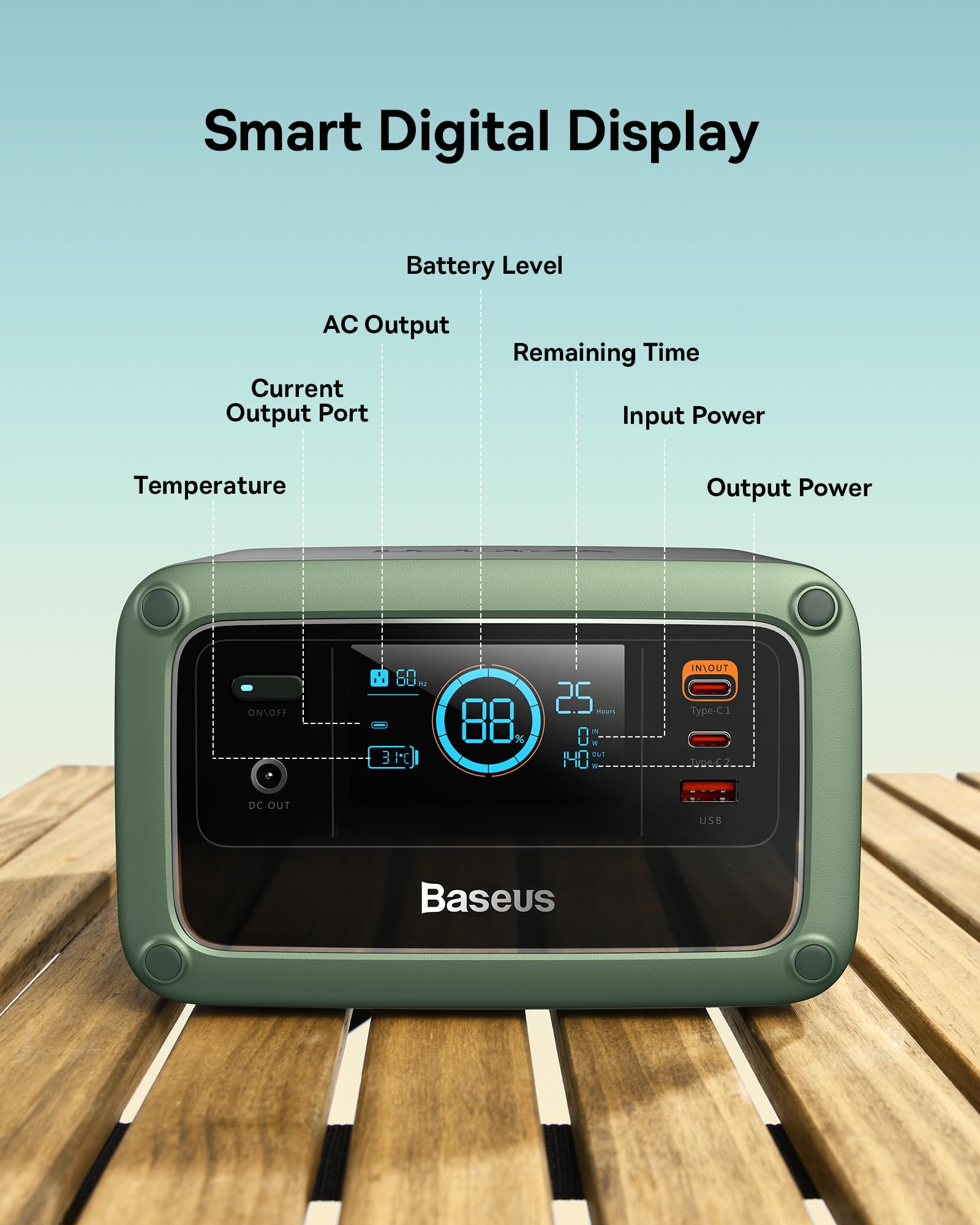 Baseus Laptop Power Bank 140W - 48,000mAh 6-Port Portable Power Station with 2 AC Outlets, Smart Digital Display, LED Light, LiFePO4 Backup Battery Pack for MacBook, Dell, Travel, Outdoor Camping