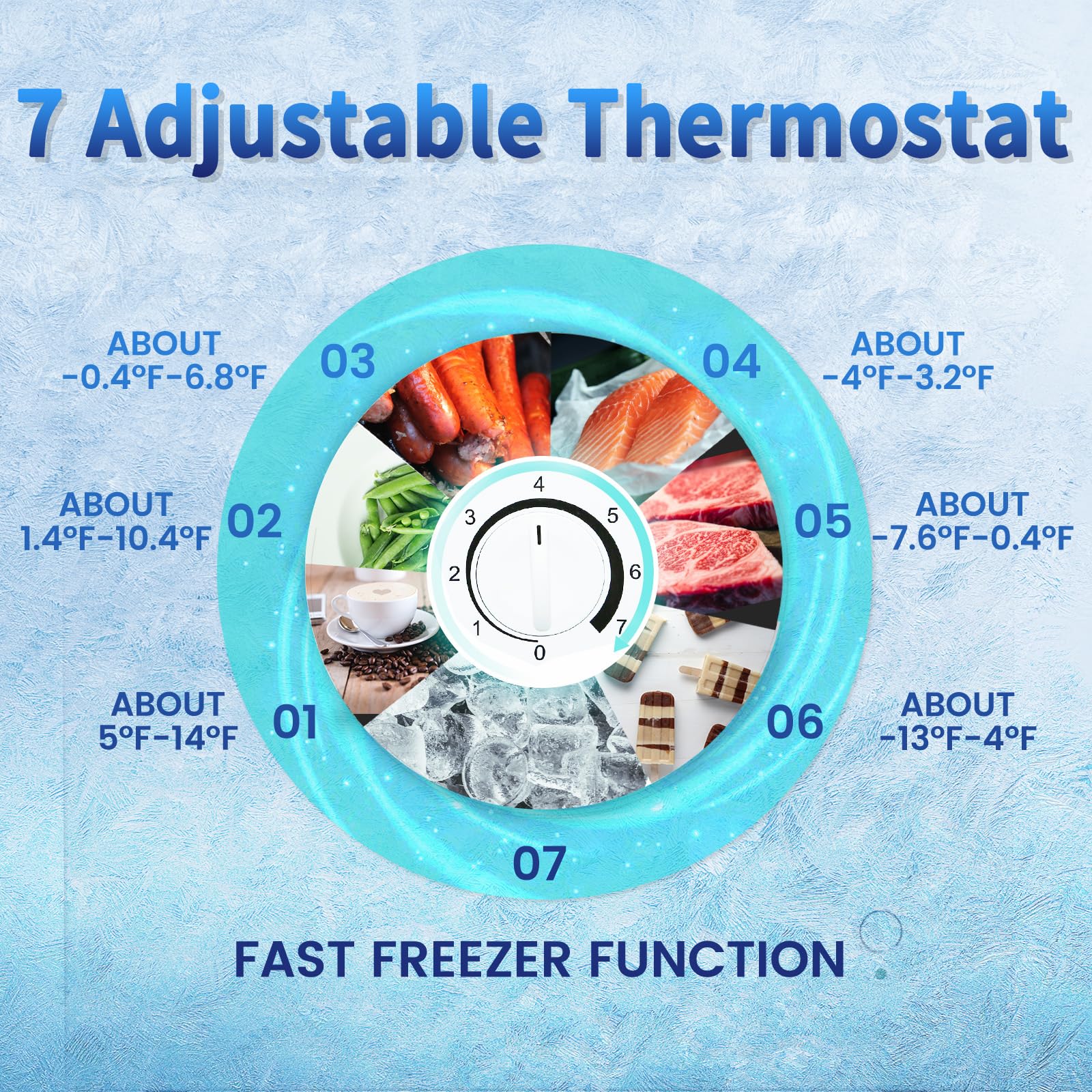 Hipopller 16 Cu.Ft Chest Freezer, with Adjustable 7 Thermostat Removable Basket, Energy Saving Large Capacity Freestanding Top Door White Freezer for Kitchen Restaurant Garage Basement Business