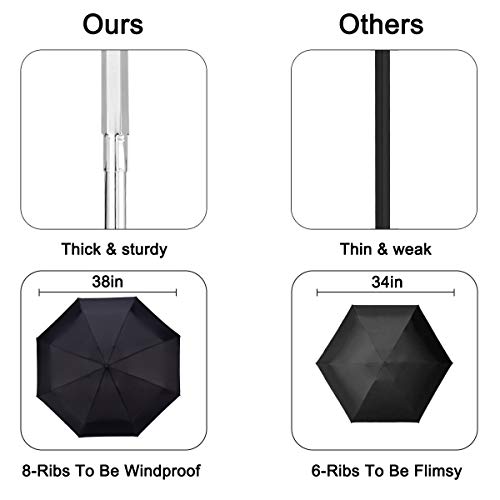 Goothdurs Automatic Mini Travel Windproof Umbrella Compact Auto Open/Close Small Lightweight Folding Rain Umbrellas for Women Men Kids