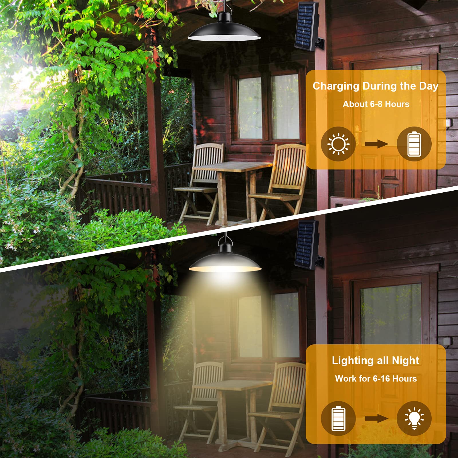 Lampelc Solar Shed Light with Remote Control, 400LM Solar Powered Pendant Light with 2Pcs 9.84ft Cable, IP65 Waterproof Solar Lights Indoor Outdoor for Garage Patio Barn Chicken Coop
