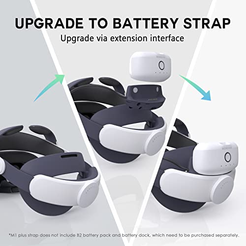 BOBOVR M2 Plus Head Strap,Compatible with Meta Quest 2,Enhanced Comfort and Reduce Facial Stress,VR Accessories(M2 Upgrade)