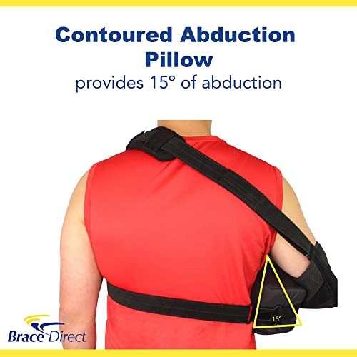 Brace Direct Shoulder Immobilizer with Abduction Sling for Injury Support for Posterior Capsule, Dislocations, Rotator Cuff, Subluxation, & Post Surgery