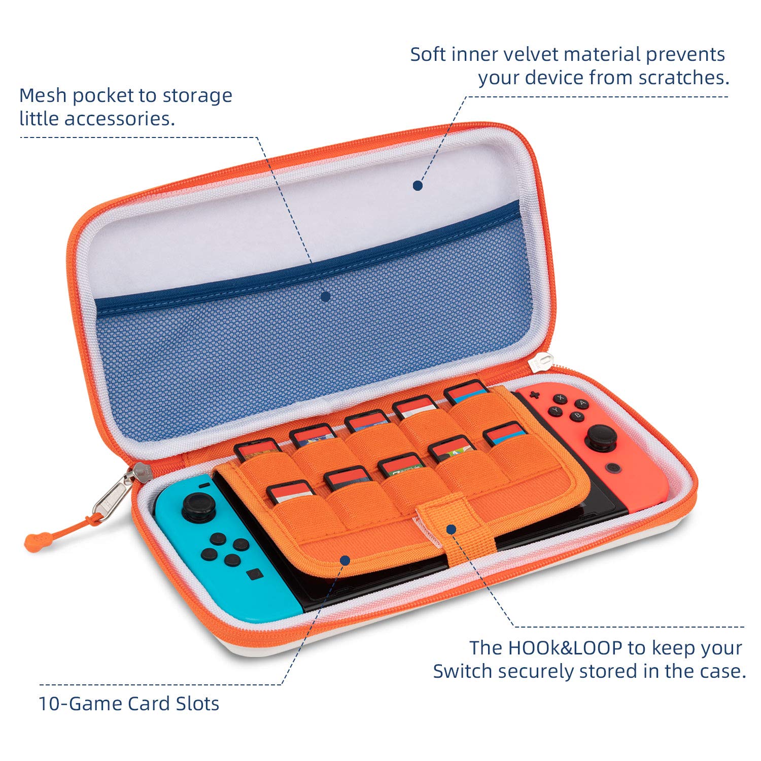 Geekshare Carry Case for Switch/Switch OLED - Portable Hardshell Slim Travel Carrying Case fit Switch Console with 10 Game-Card Slots (Small)